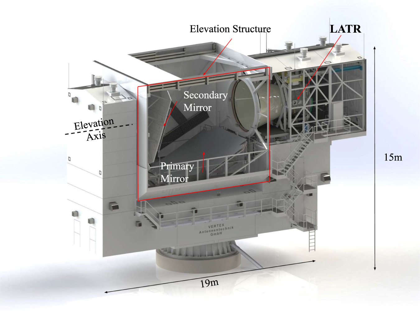 The Simons Observatory Large Aperture Telescope Receiver - IOPscience