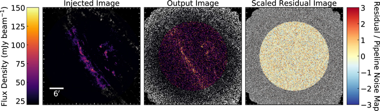 The HASHTAG Project: The First Submillimeter Images of the Andromeda ...