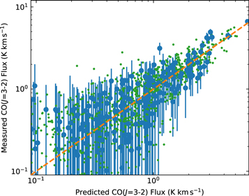 The HASHTAG Project: The First Submillimeter Images of the Andromeda ...