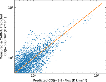 The HASHTAG Project: The First Submillimeter Images of the Andromeda ...