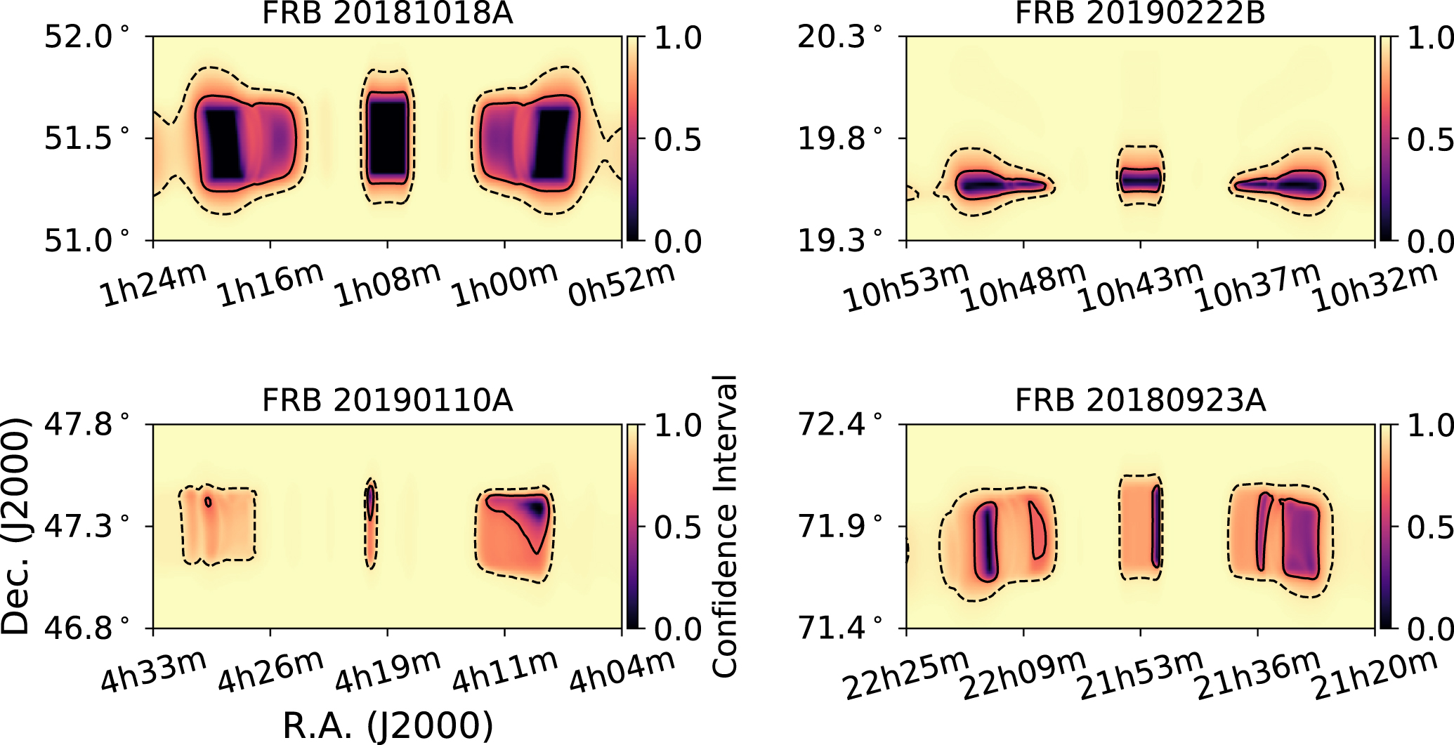 The First CHIME/FRB Fast Radio Burst Catalog - IOPscience