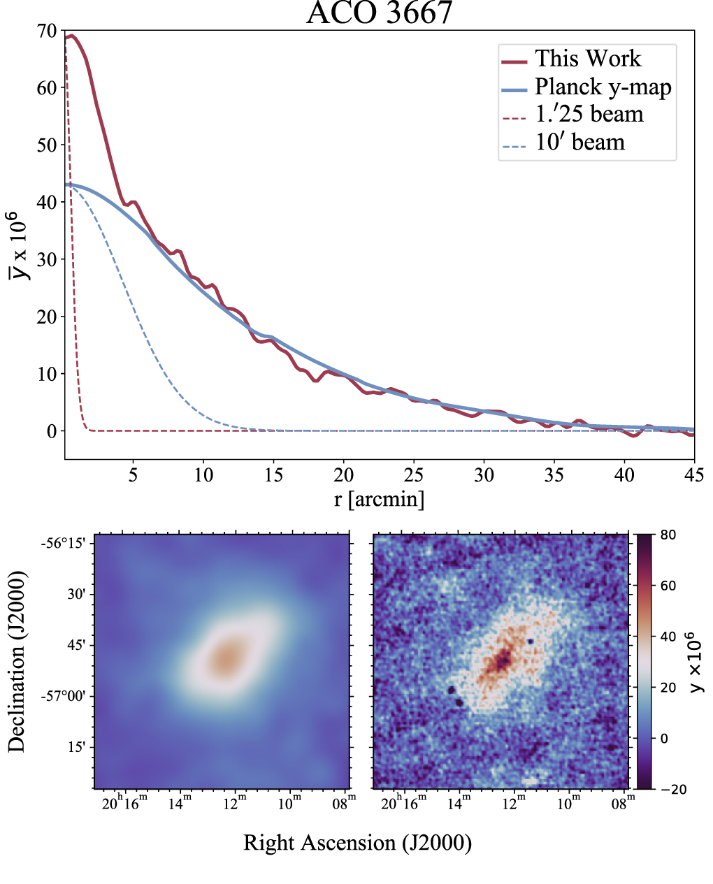 CMB/kSZ and Compton-y Maps from 2500 deg2 of SPT-SZ and Planck Survey ...
