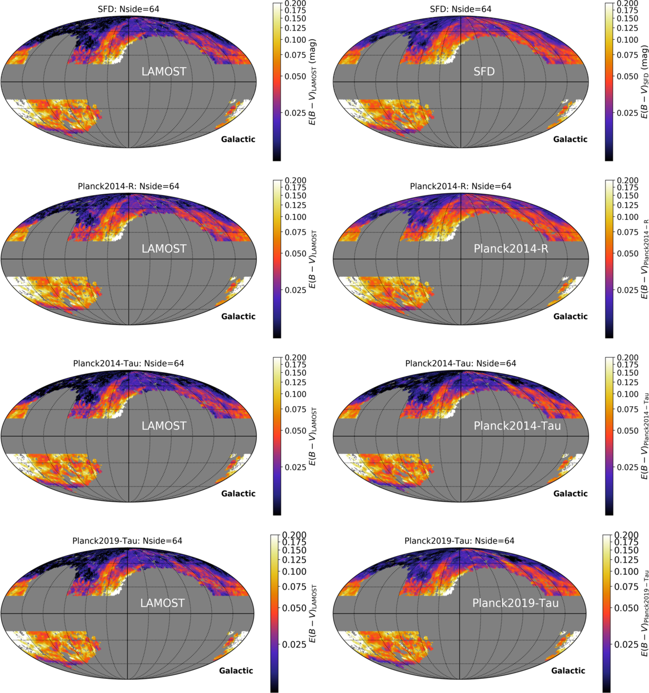 Validations and Corrections of the SFD and Planck Reddening Maps Based ...