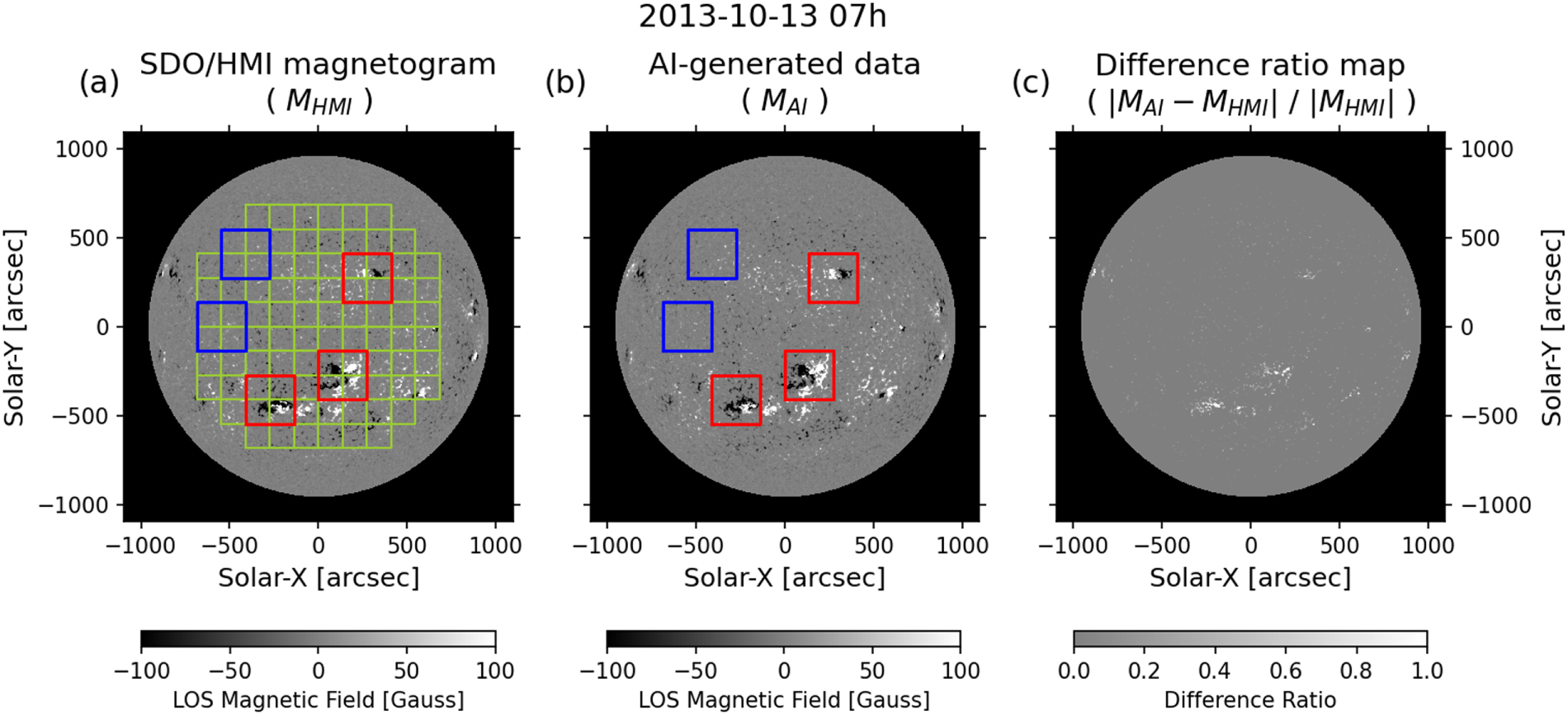 Improved AI-generated Solar Farside Magnetograms by STEREO and SDO Data ...
