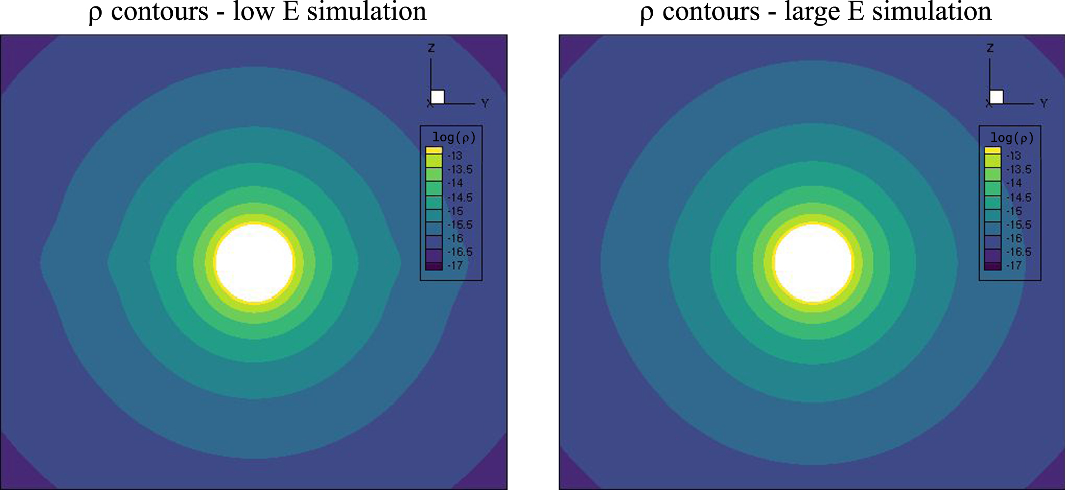 To E or Not to E : Numerical Nuances of Global Coronal Models - IOPscience