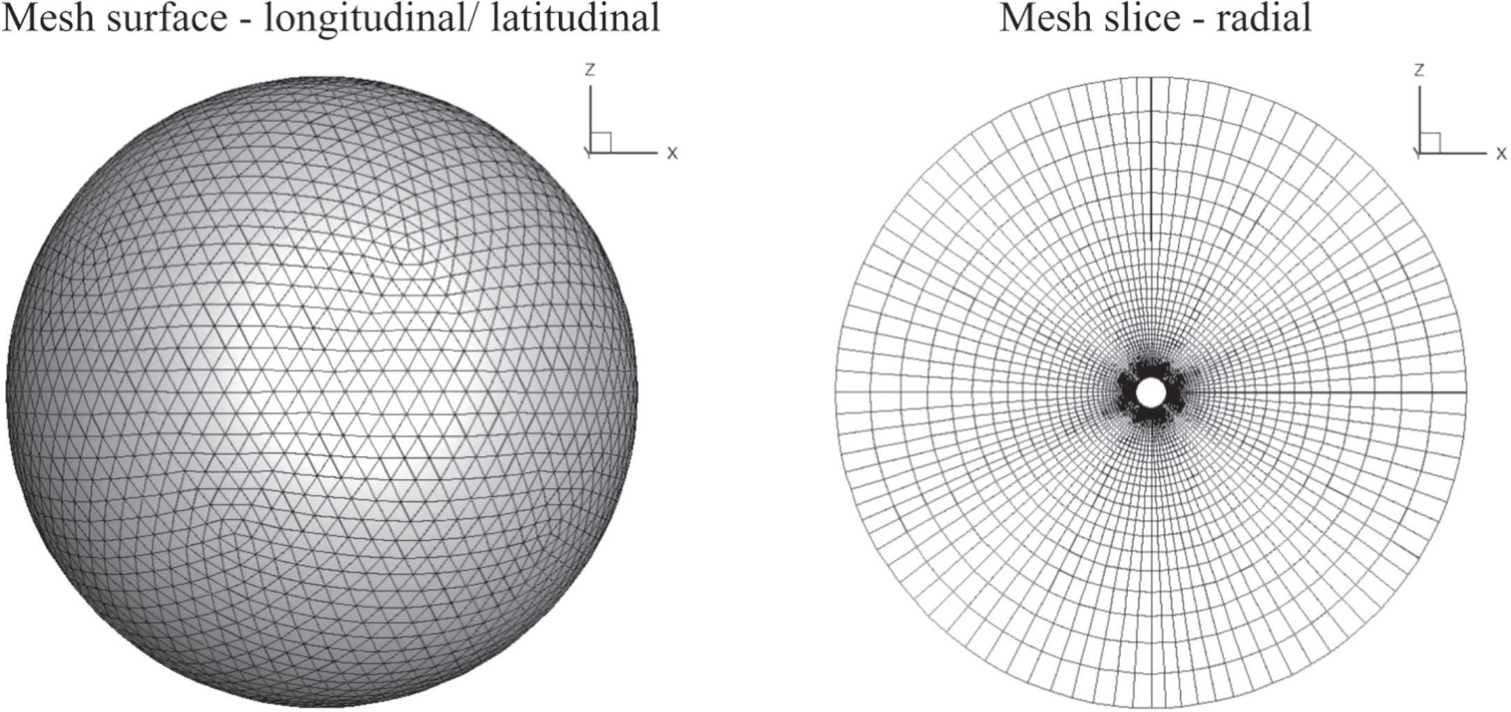 To E or Not to E : Numerical Nuances of Global Coronal Models - IOPscience