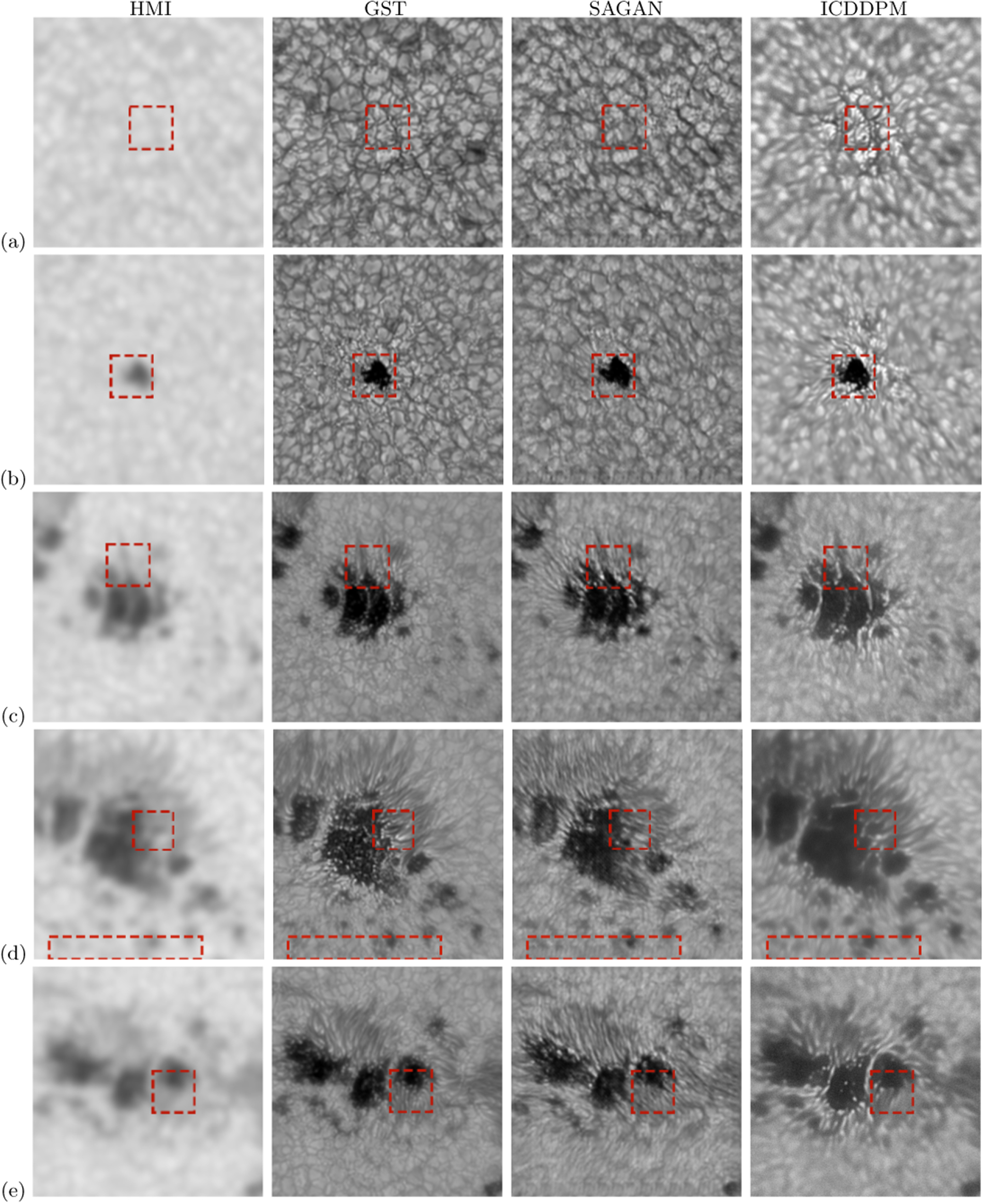 Improving the Spatial Resolution of Solar Images Based on an Improved Conditional Denoising ...