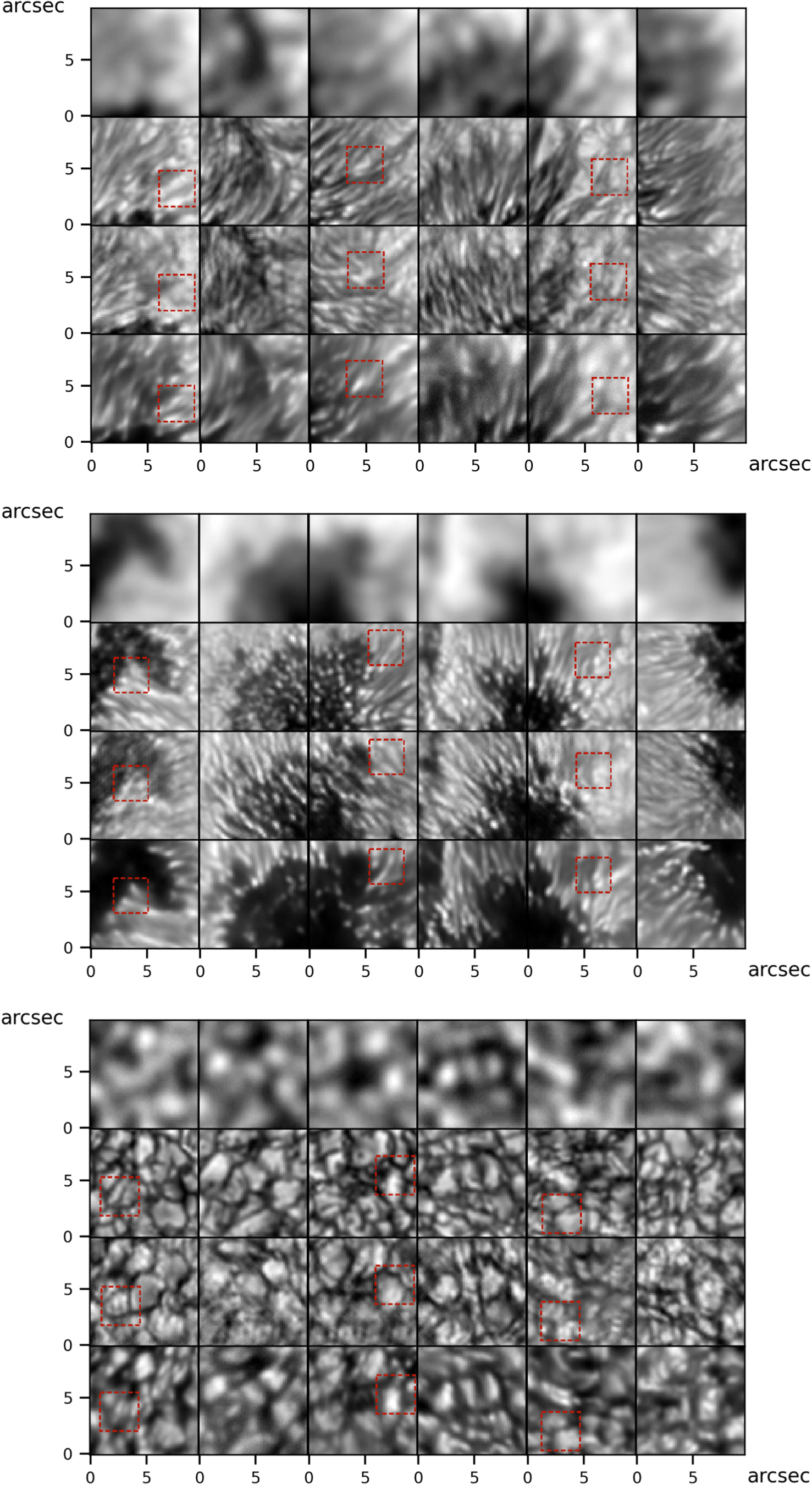 Improving the Spatial Resolution of Solar Images Based on an Improved Conditional Denoising ...
