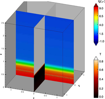 Numerical Simulation of Solar Magnetic Flux Emergence Using the AMR ...