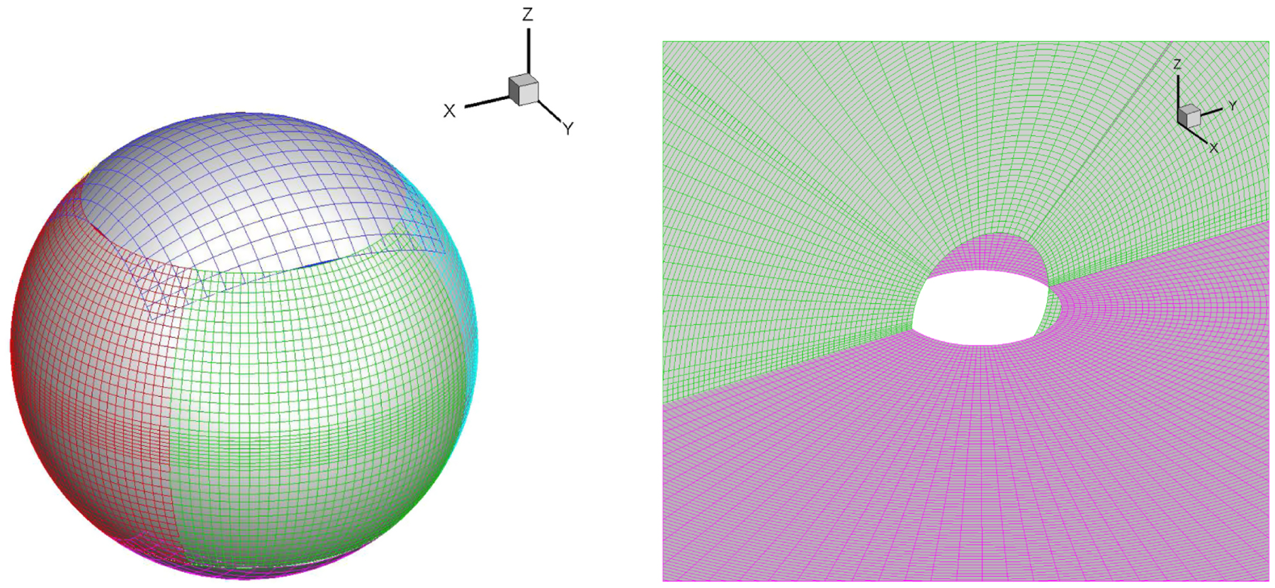 A Data-constrained Scheme for the Reconstruction of Solar Wind ...