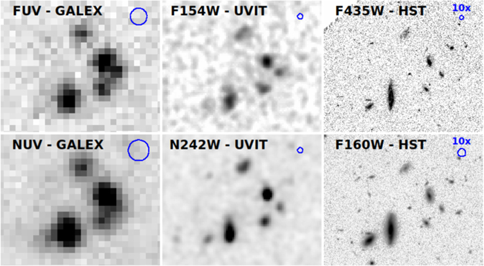 The AstroSat UV Deep Field North: The Far- and Near-ultraviolet ...