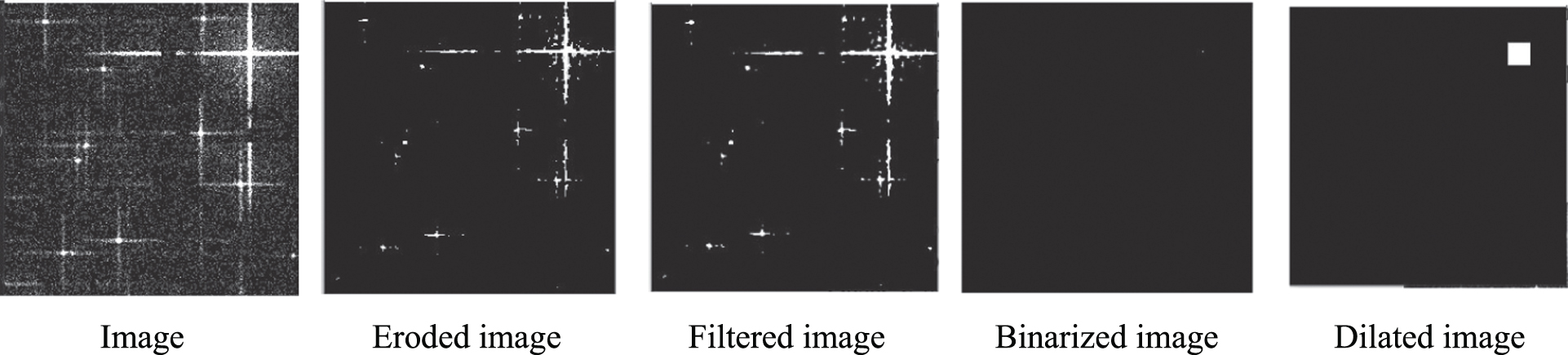 Target Detection Framework for Lobster Eye X-Ray Telescopes with ...