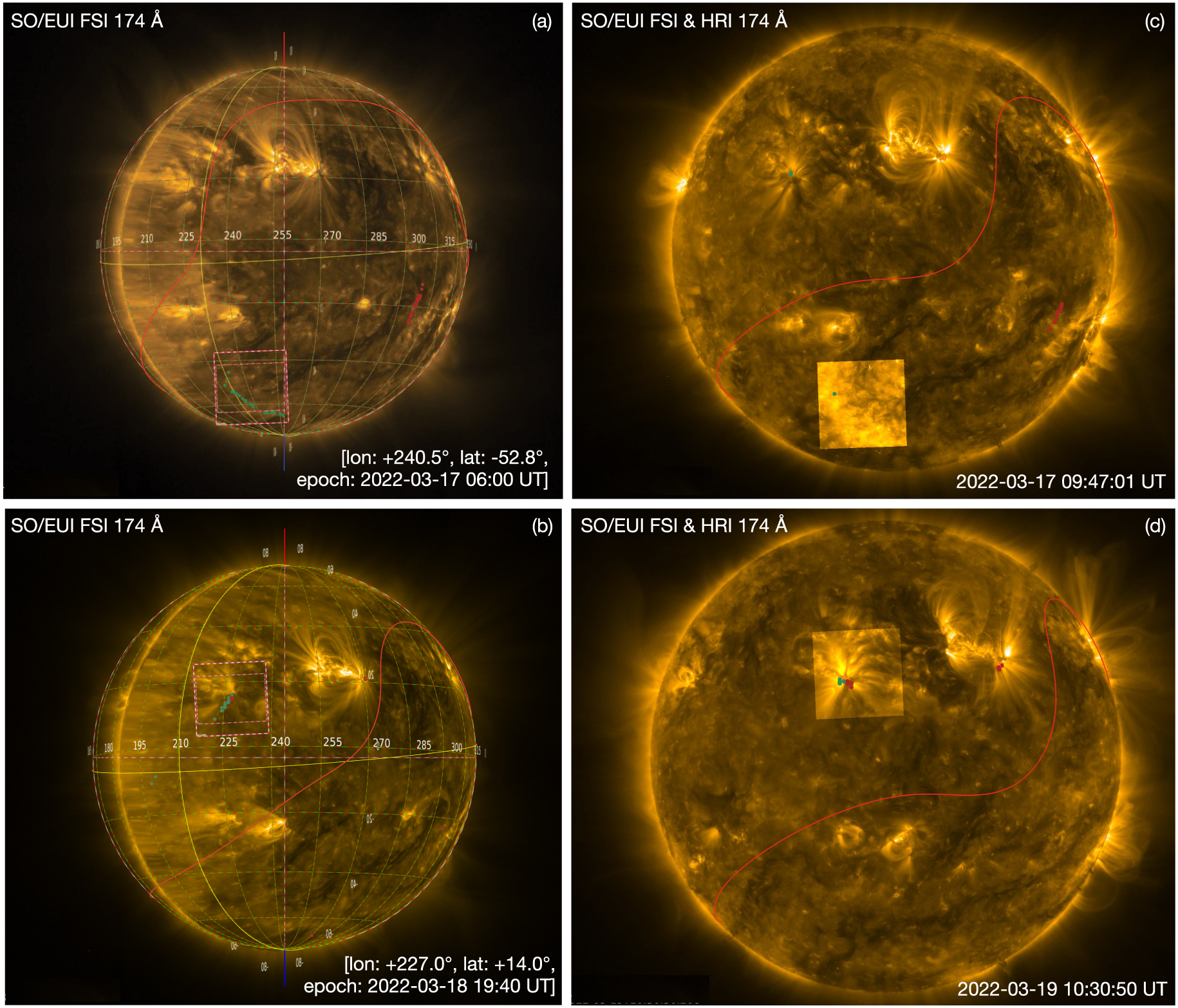 Slow Solar Wind Connection Science during Solar Orbiter's First Close ...