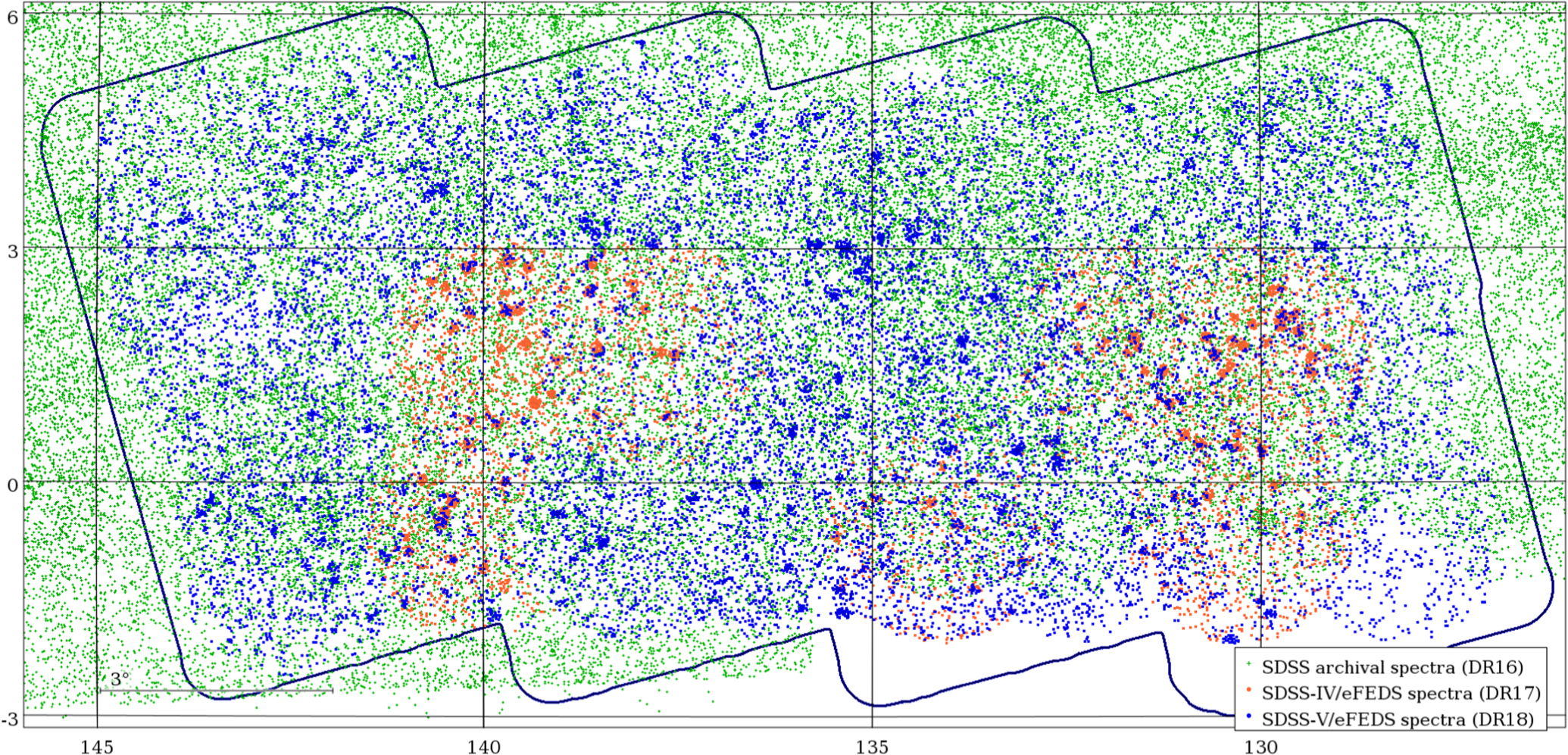 The Eighteenth Data Release of the Sloan Digital Sky Surveys: Targeting ...