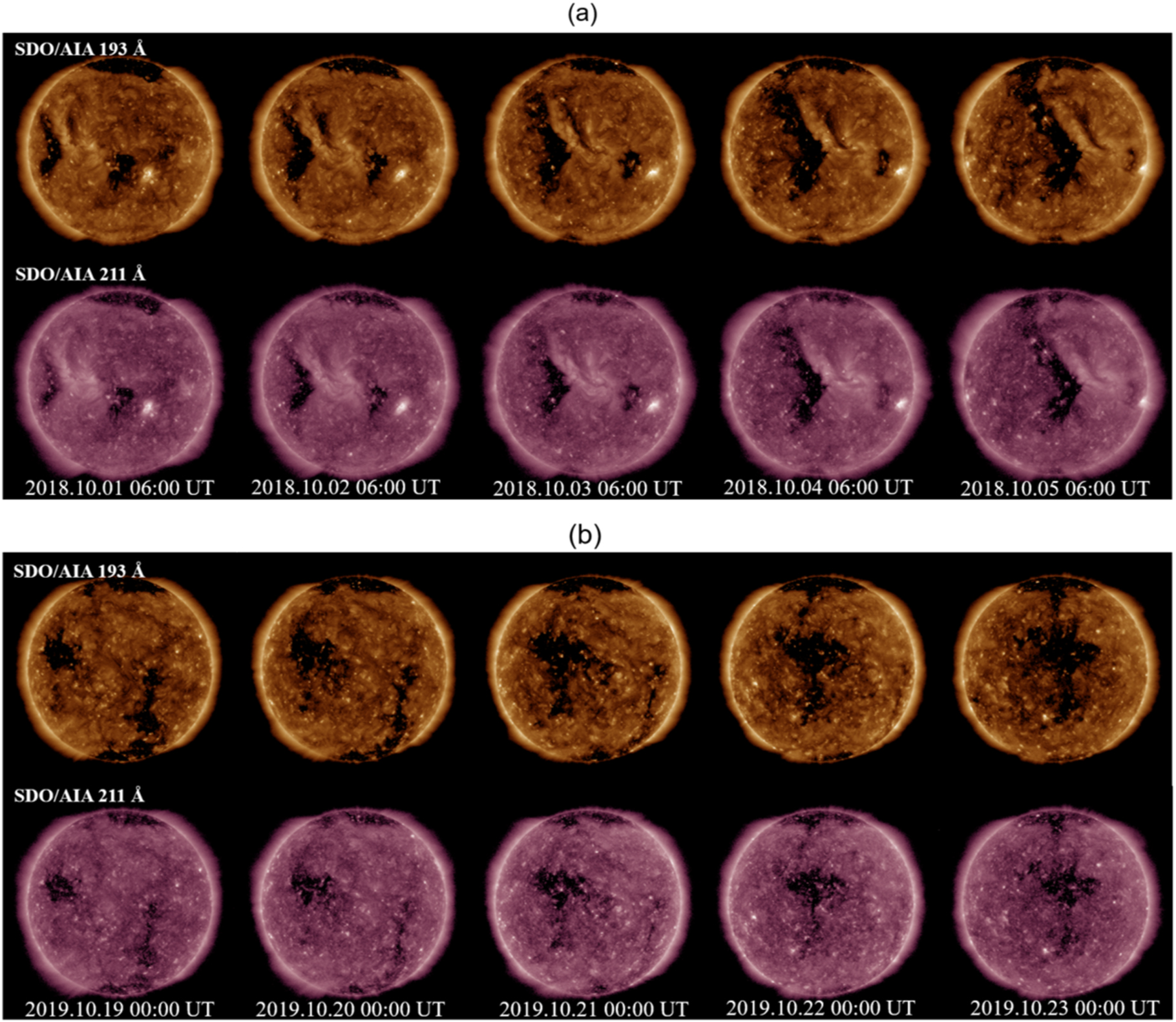 Three-day Forecasting of Solar Wind Speed Using SDO/AIA Extreme ...