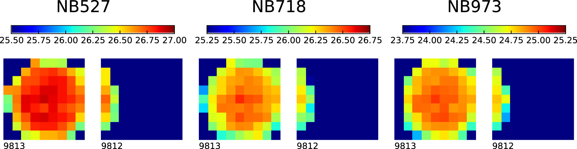 SILVERRUSH. XIII. A Catalog of 20,567 Lyα Emitters at z = 2−7 ...