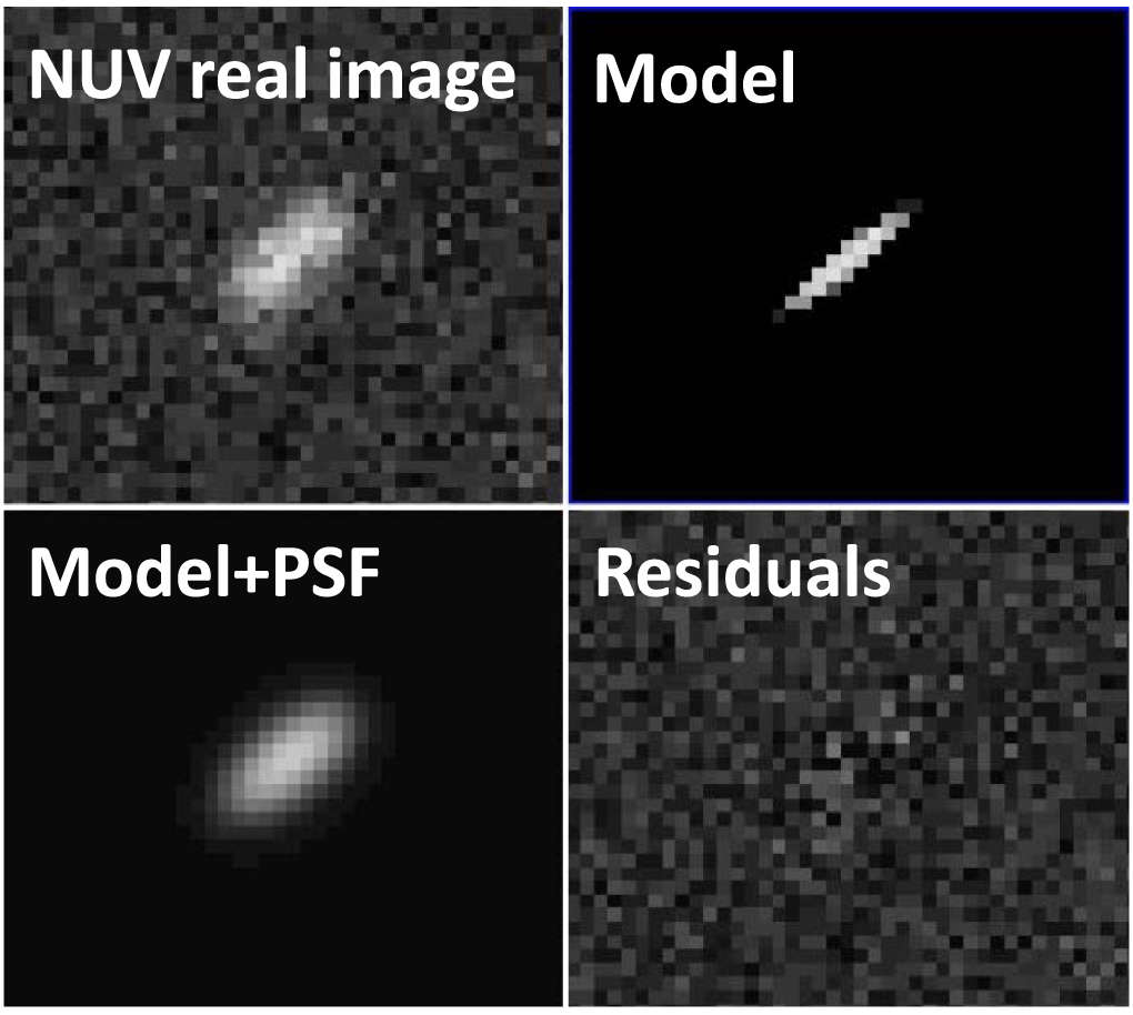 Improved GALEX UV Photometry for 700,000 SDSS Galaxies - IOPscience