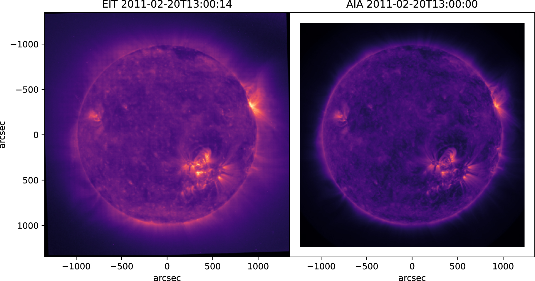 Homogenizing SOHO/EIT and SDO/AIA 171 Å Images: A Deep-learning ...