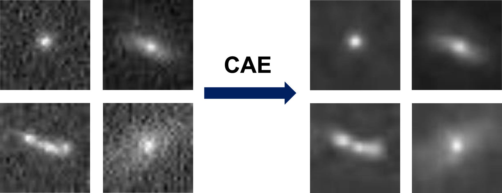 The Classification of Galaxy Morphology in the H Band of the COSMOS ...