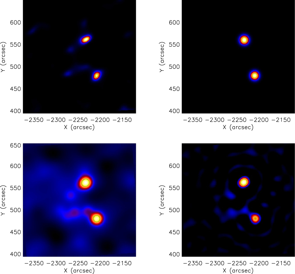 Unbiased CLEAN for STIX in Solar Orbiter - IOPscience