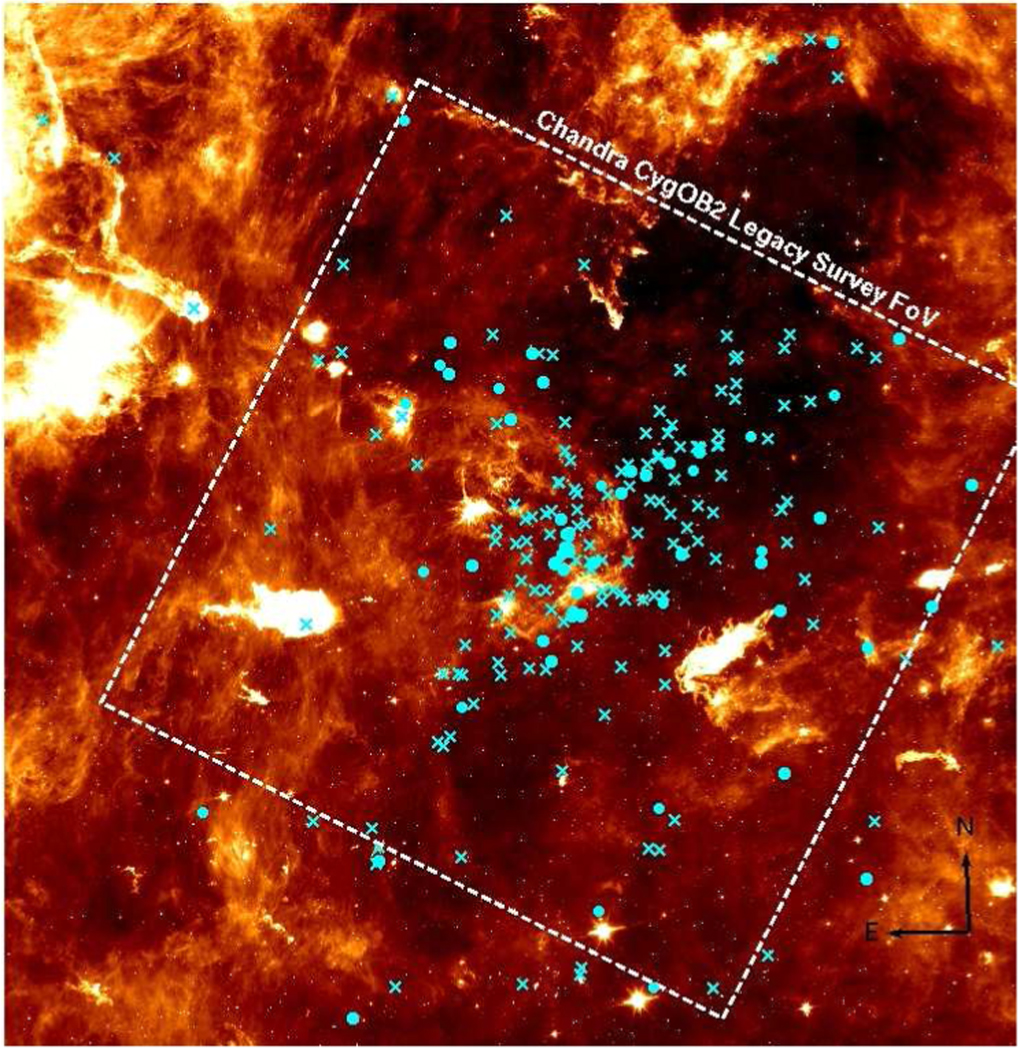 Photoevaporation and Close Encounters: How the Environment around ...