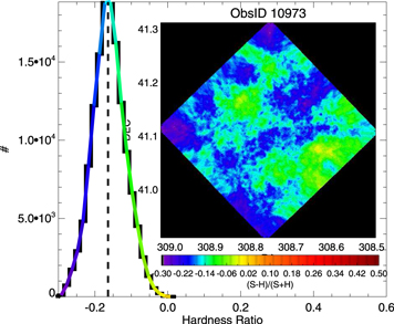 Diffuse X-Ray Emission in the Cygnus OB2 Association - IOPscience