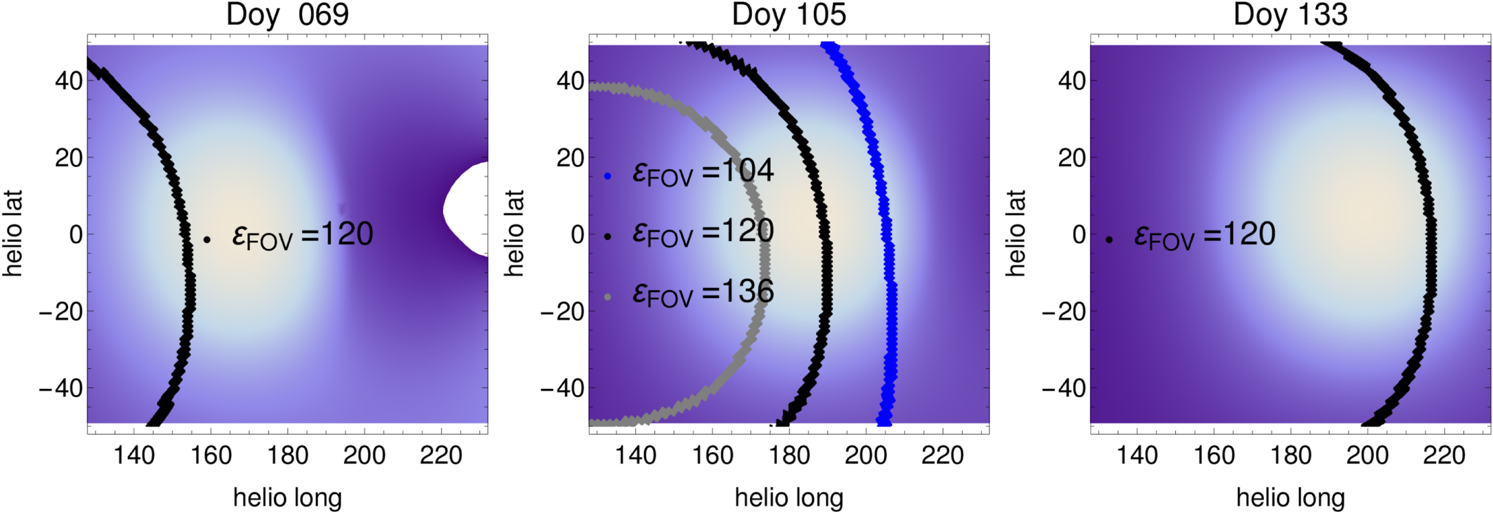 Science Opportunities for IMAP-Lo Observations of Interstellar Neutral ...