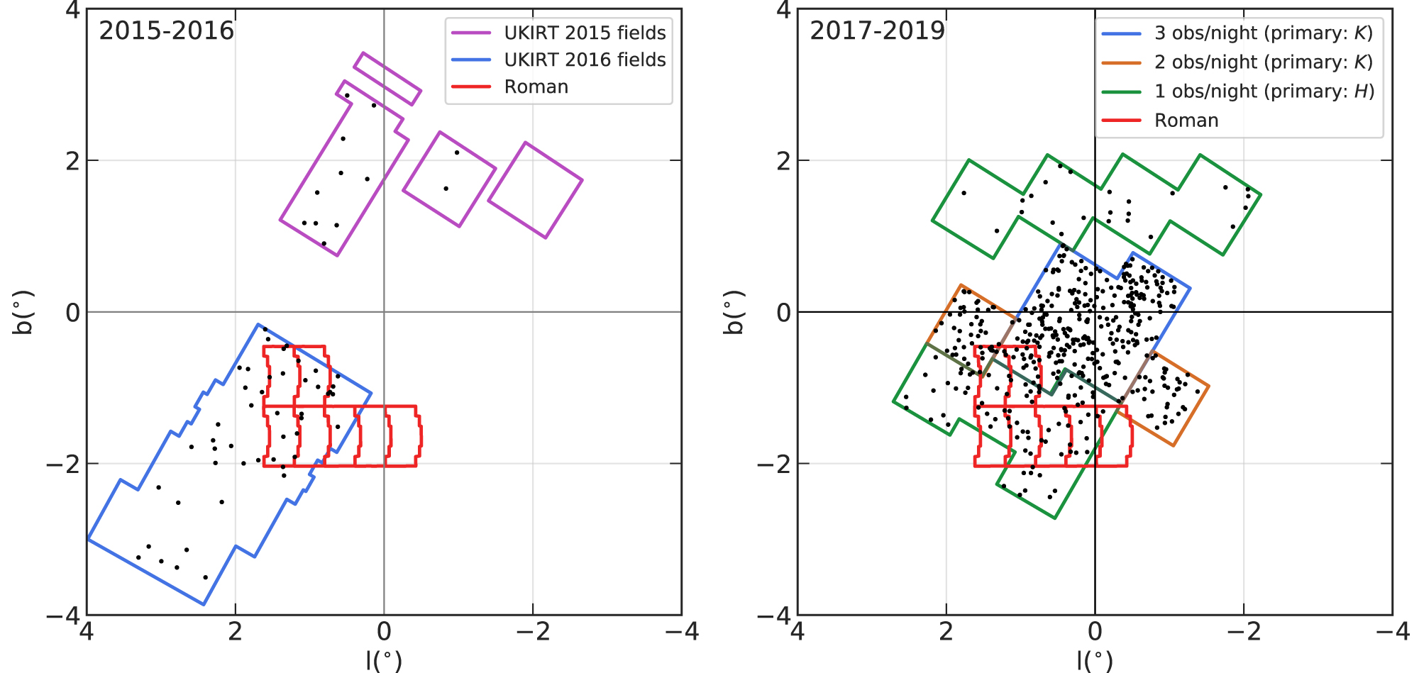 Toward Measuring the Microlensing Event Rate in the Galactic Center. I. Event Detection from the ...