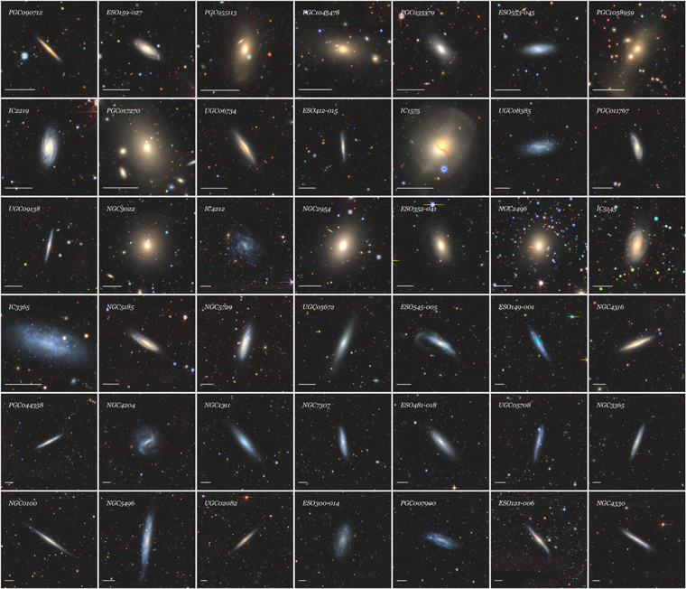 Siena Galaxy Atlas 2020 - IOPscience