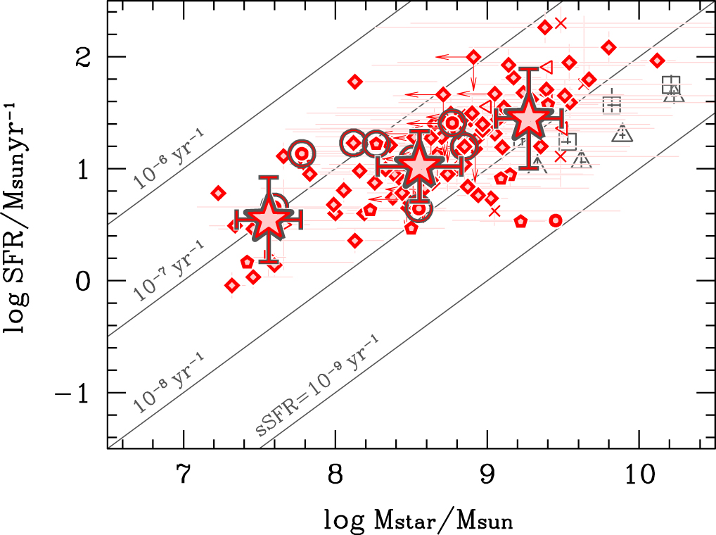 JWST Census for the Mass–Metallicity Star Formation Relations at z = 4 ...