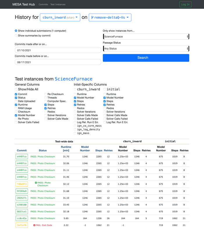 Testing Modules for Experiments in Stellar Astrophysics (MESA) - IOPscience