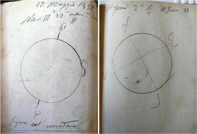 Solar Observations by Angelo Secchi. I. Digitization of Original ...