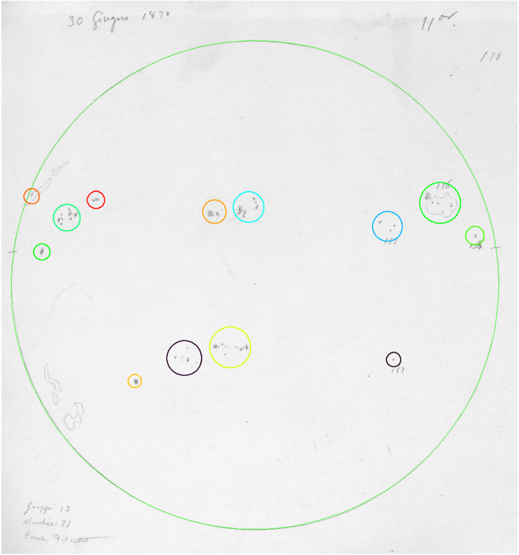 Solar Observations by Angelo Secchi. I. Digitization of Original ...