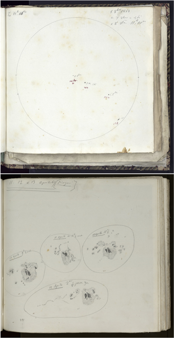 Solar Observations by Angelo Secchi. I. Digitization of Original ...