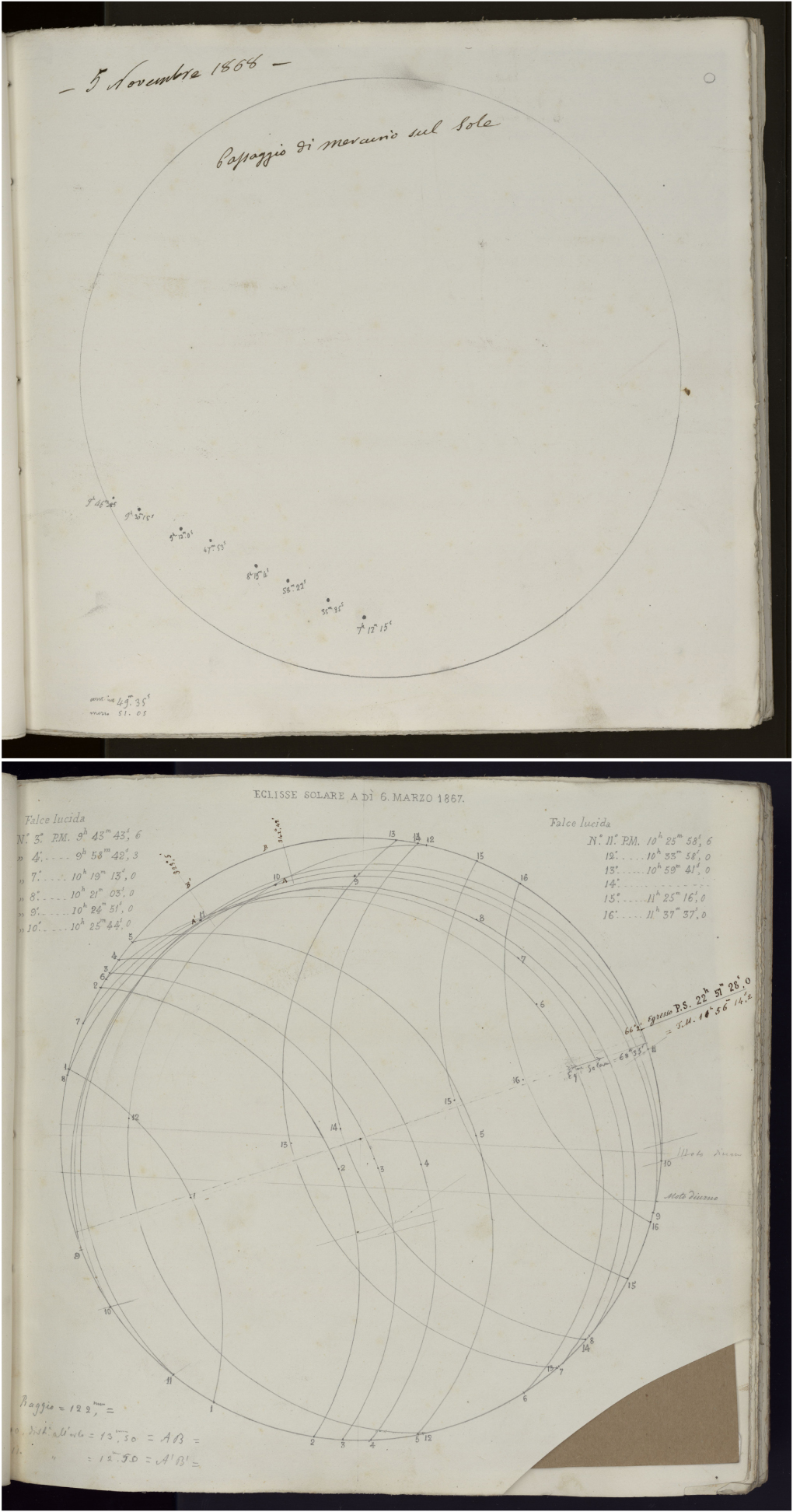 Solar Observations by Angelo Secchi. I. Digitization of Original ...