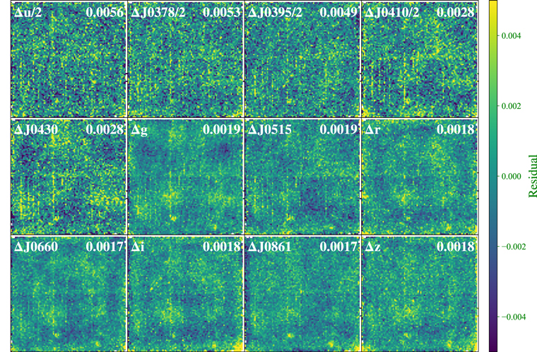 J-PLUS: Photometric Recalibration with the Stellar Color Regression ...