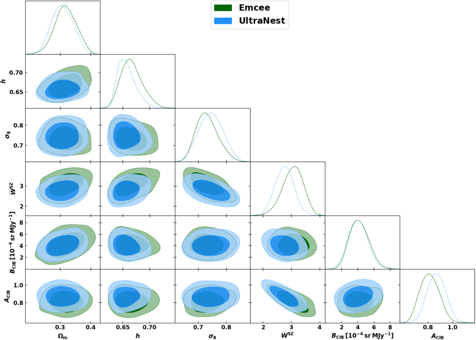 Cross Correlation between the Thermal Sunyaev–Zeldovich Effect and the ...