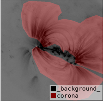 Coronal Loop Detection Using Multiscale Convolutional Neural Networks - IOPscience