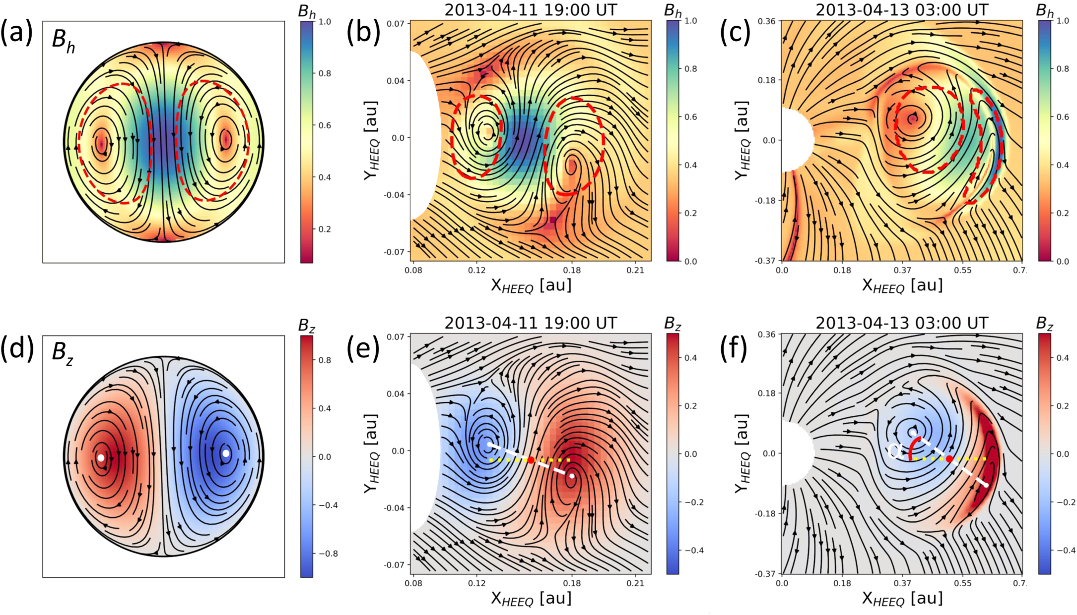 Studying the Spheromak Rotation in Data-constrained Coronal Mass ...