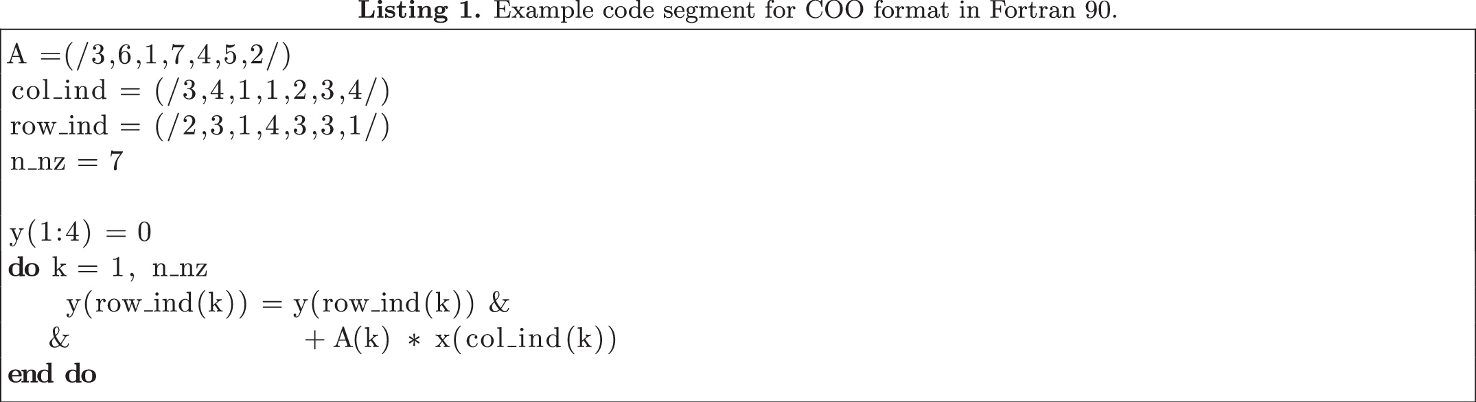 An Efficient Algorithm for Astrochemical Systems Using Stoichiometry ...