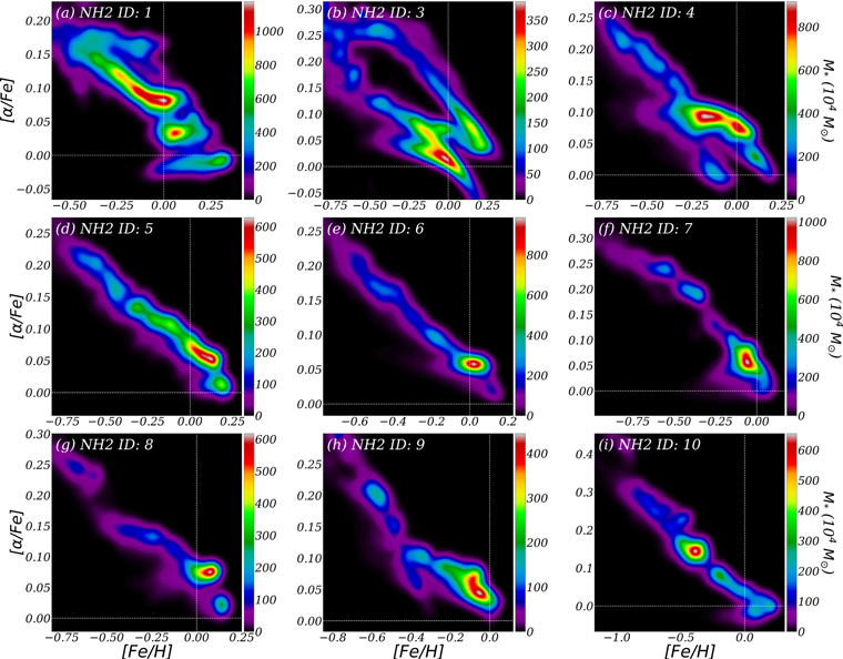 On the Significance of the Thick Disks of Disk Galaxies - IOPscience