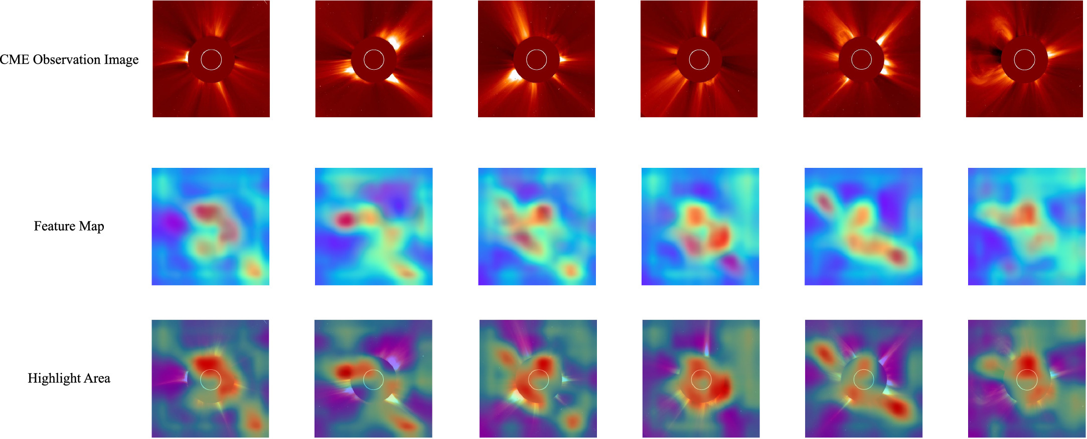 CME Arrival Time Prediction via Fusion of Physical Parameters and Image Features - IOPscience