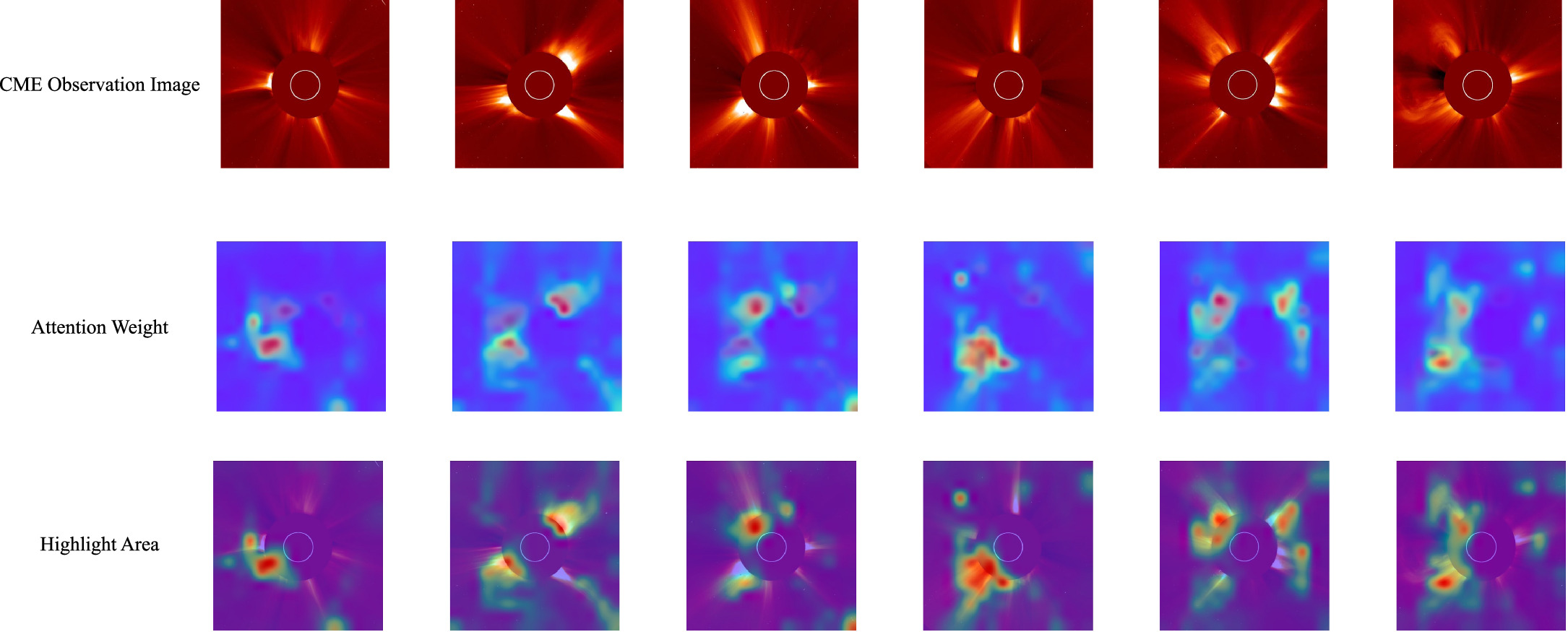CME Arrival Time Prediction via Fusion of Physical Parameters and Image Features - IOPscience