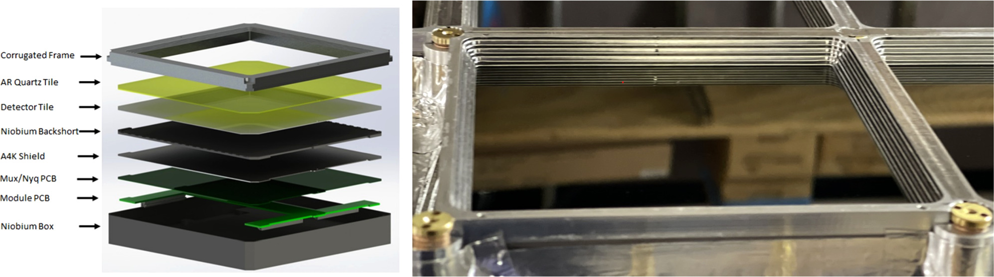 Design and Performance of a 30/40 GHz Diplexed Focal Plane for the ...