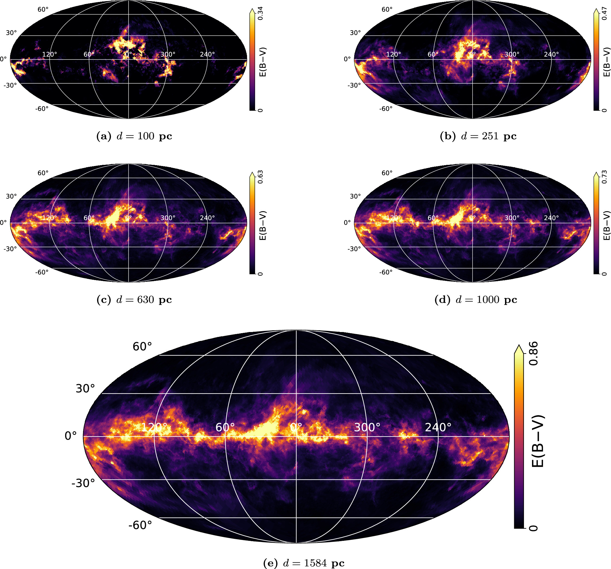 A Blueprint for the Milky Way's Stellar Populations. V. 3D Local Dust ...