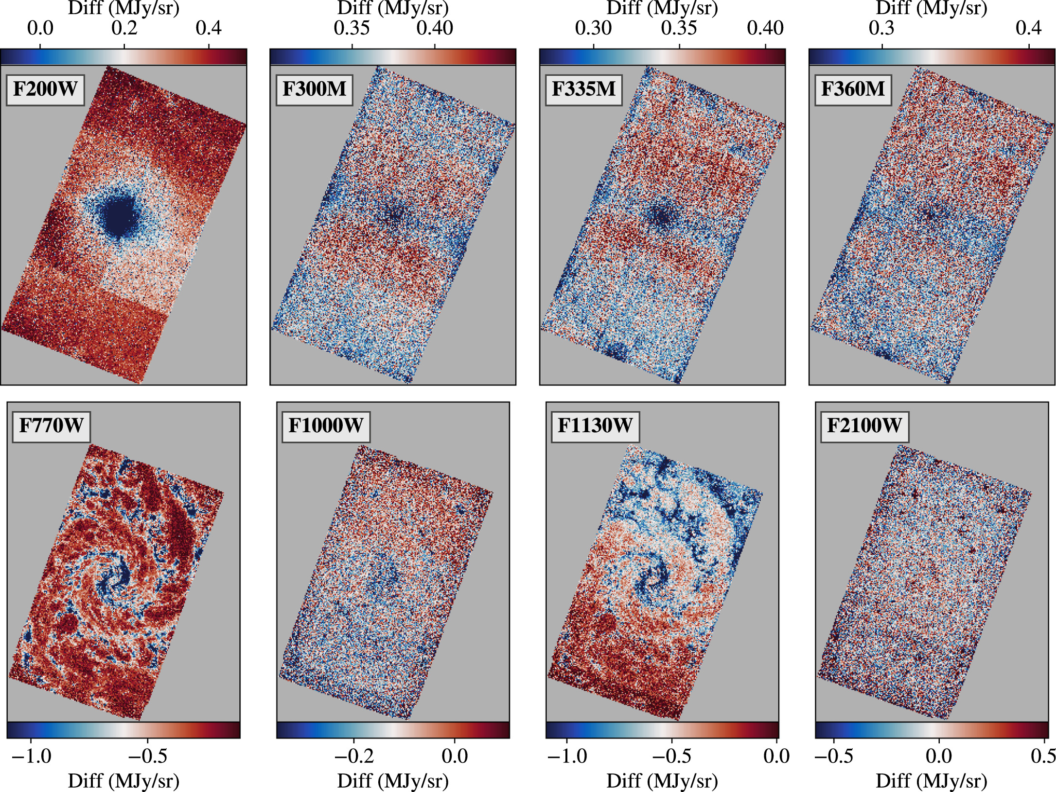 PHANGS-JWST: Data-processing Pipeline and First Full Public Data ...