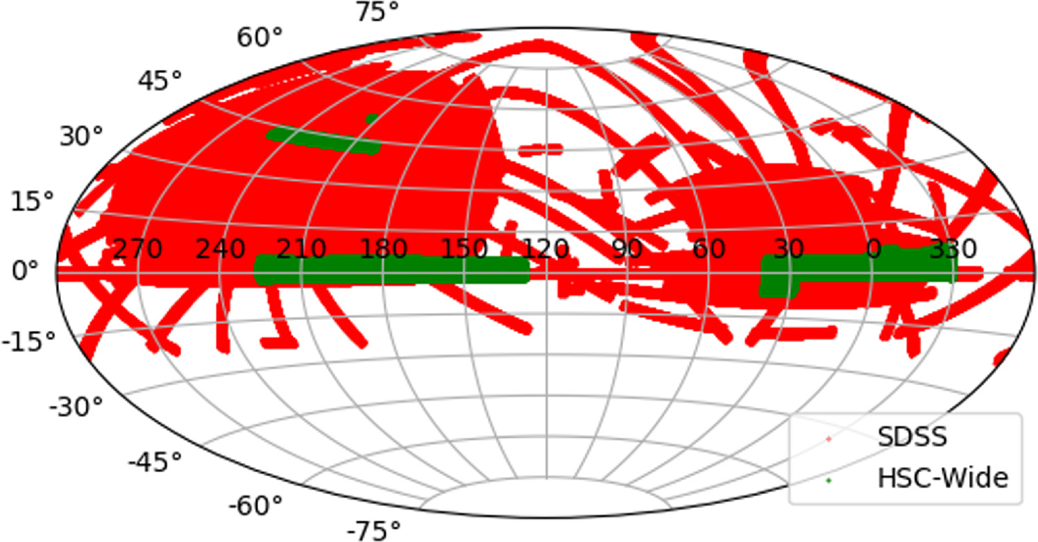 AstroSR: A Data Set of Galaxy Images for Astronomical Superresolution ...