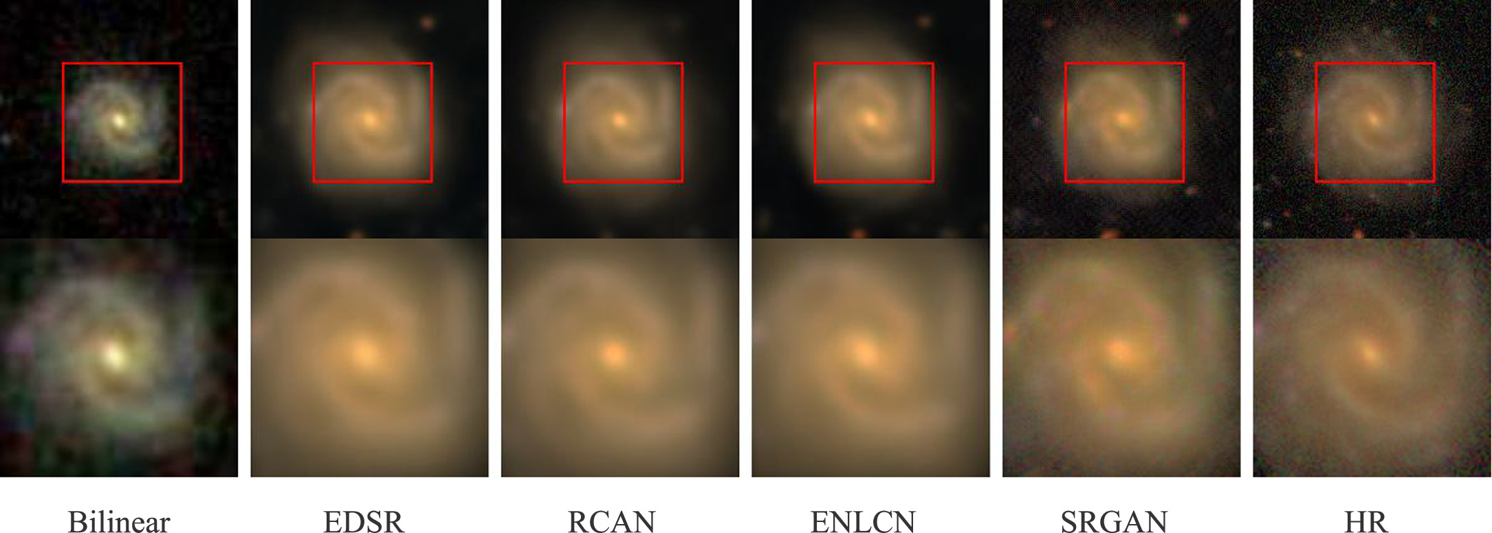 AstroSR: A Data Set of Galaxy Images for Astronomical Superresolution ...