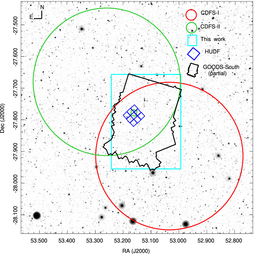 The AstroSat UV Deep Field South. I. Far- and Near-ultraviolet Source ...