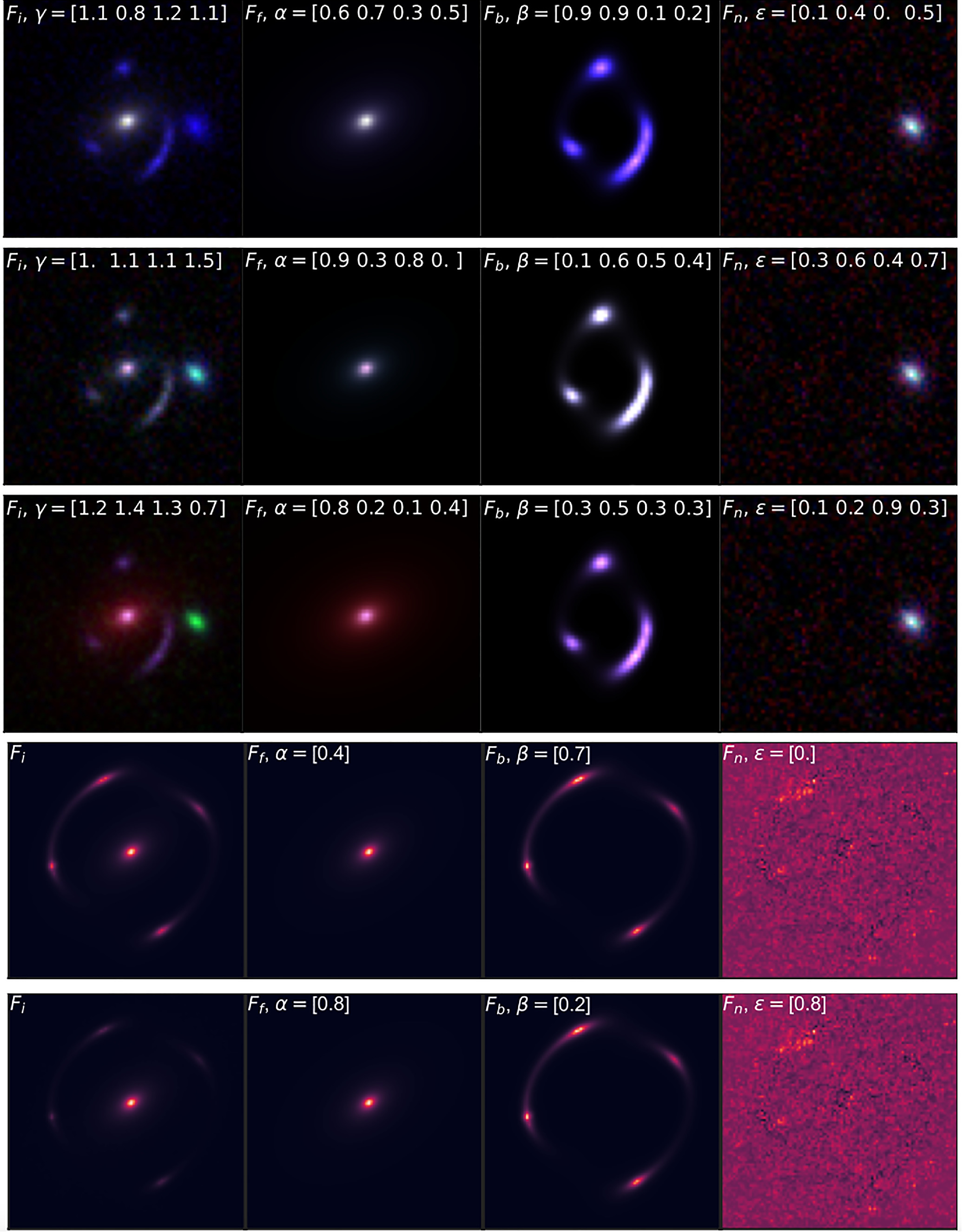 Galaxy–Galaxy Strong Lensing with U-Net (GGSL-UNet). I. Extracting Two ...